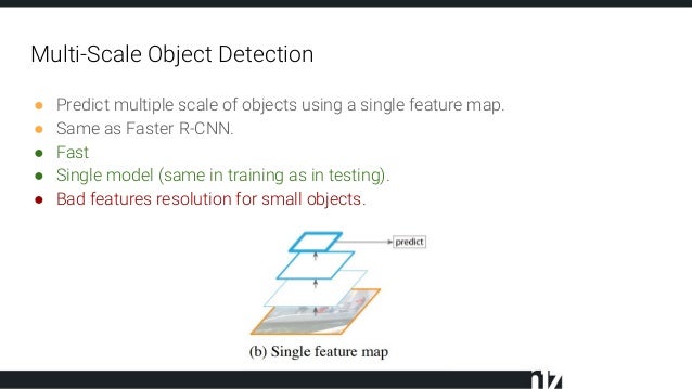 Advanced Deep Learning Based Object Detection Methods