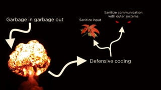 Advanced Defensive Coding Techniques (with Introduction to Design by ...