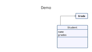 Advanced Defensive Coding Techniques (with Introduction to Design by ...