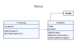 Advanced Defensive Coding Techniques (with Introduction to Design by ...