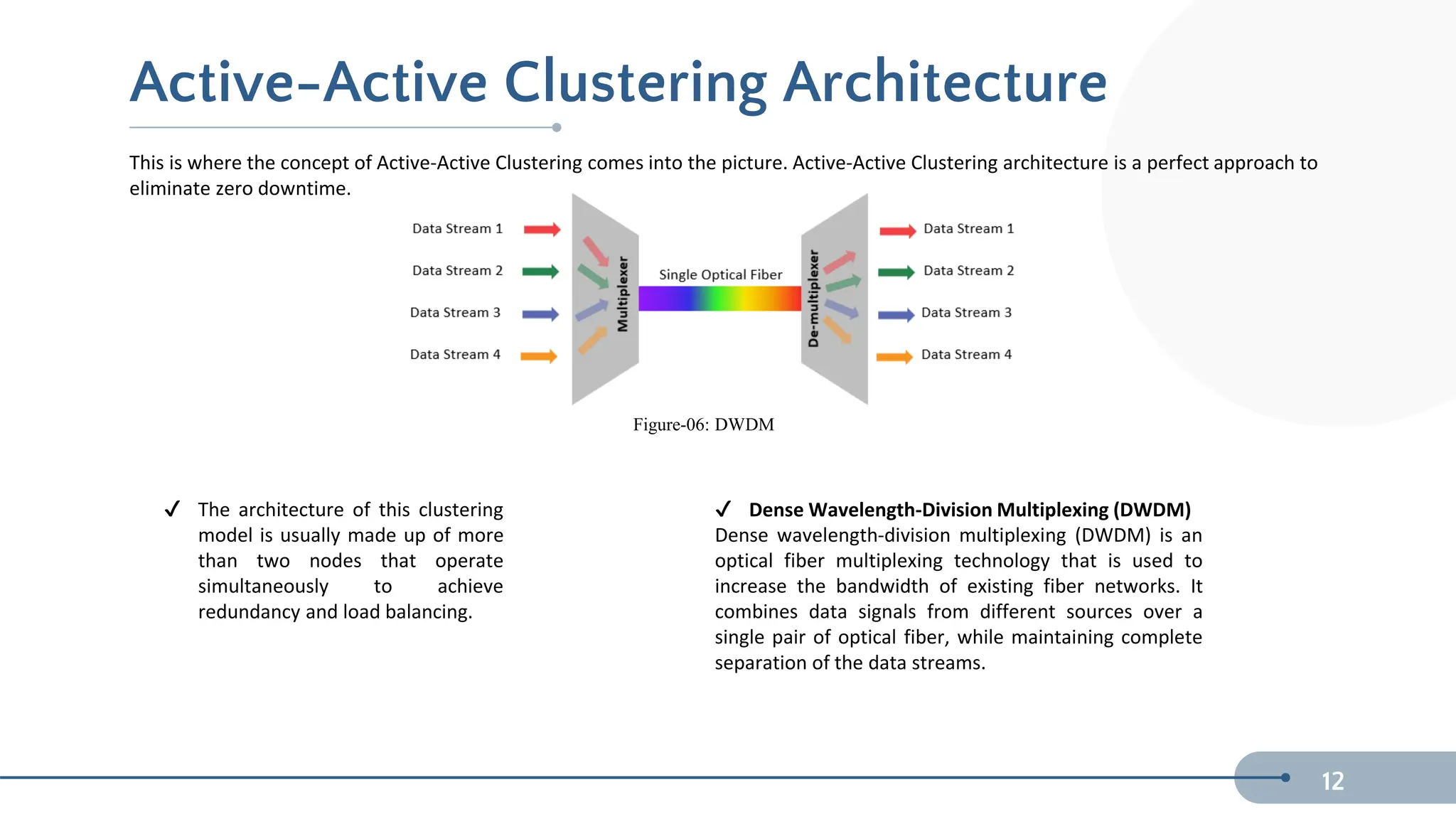 Advanced Design and Optimization of Data Center Interconnection ...
