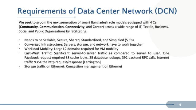 Advanced Design and Optimization of Data Center Interconnection ...