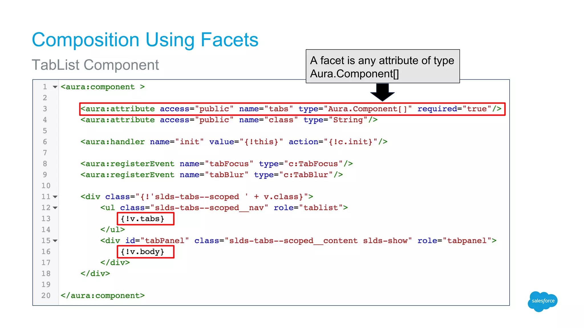 Advanced designs for reusable lightning components | PPT