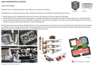 Advanced Design Studio 2 | PDF