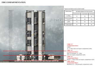 Advanced Design Studio 2 | PDF