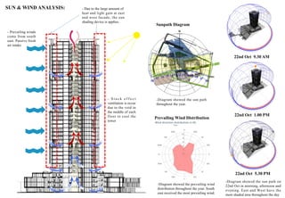 Advanced Design Studio 2 | PDF