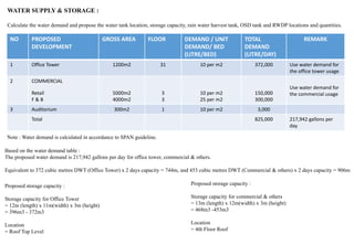 Advanced Design Studio 2 | PDF