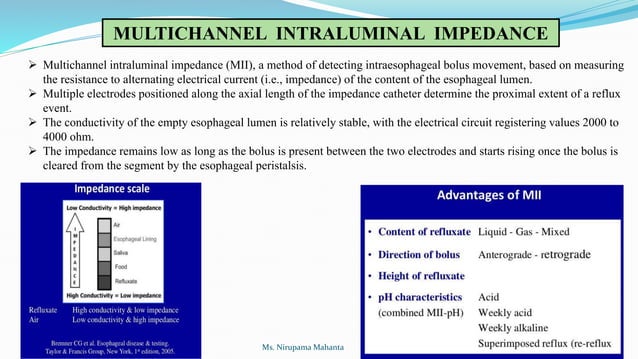 Advanced Diagnostic Strategies In Gerd Pptx