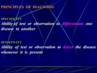 ADVANCED DIAGNOSTIC TECHNIQUES.ppt