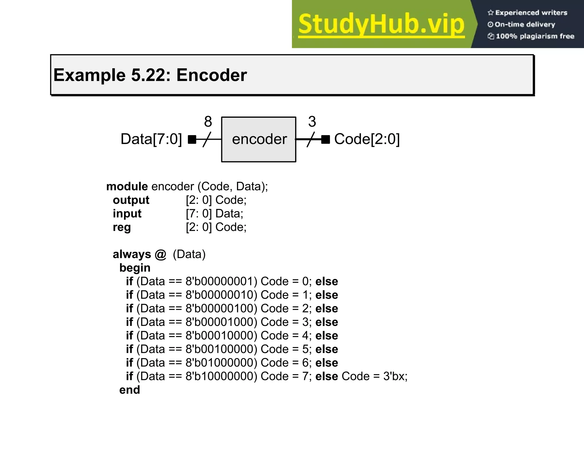 Advanced Digital Design With The Verilog HDL | PDF