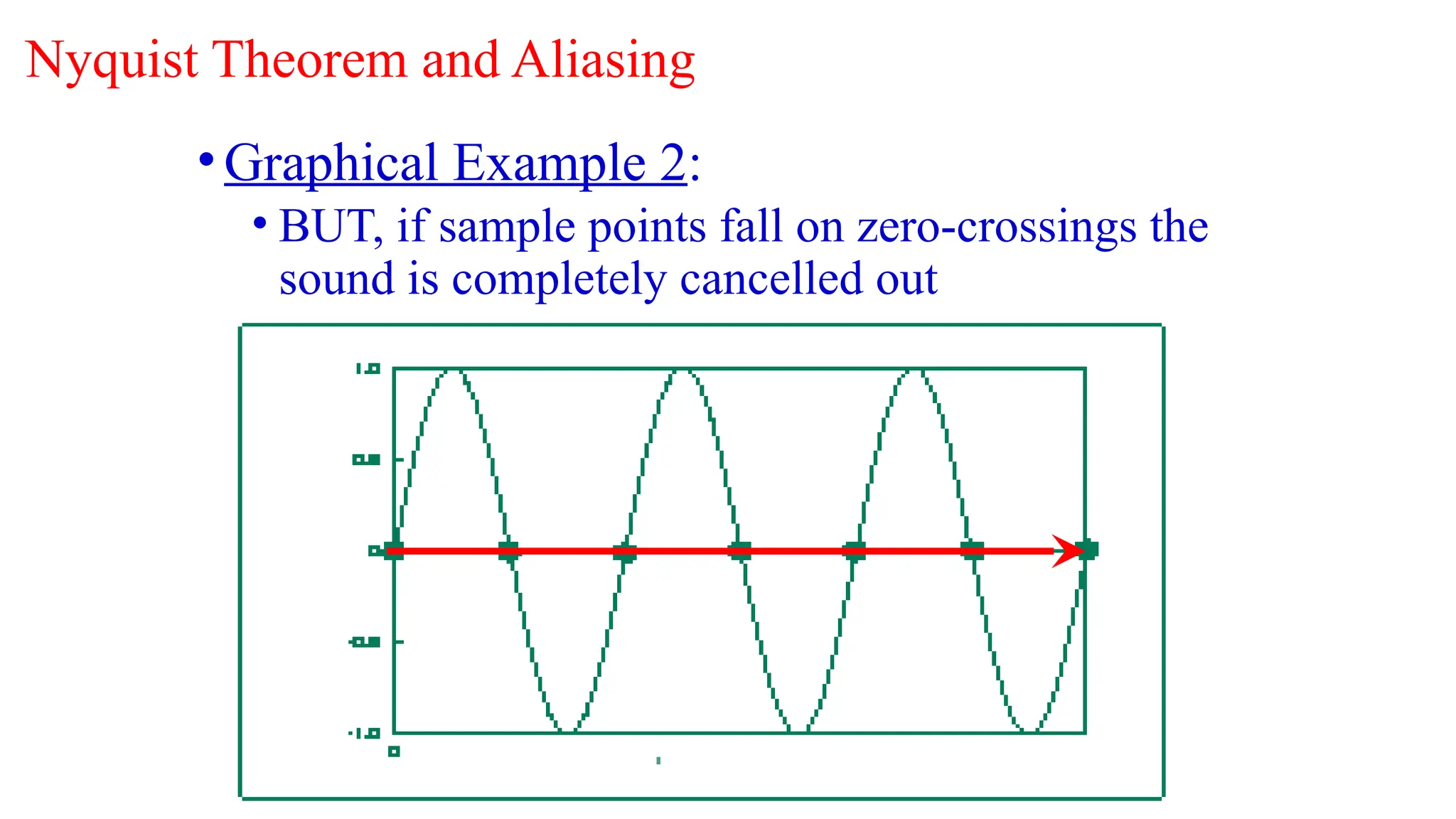 Advanced_Digital_Signal_Processing_Lectu(2).pptx