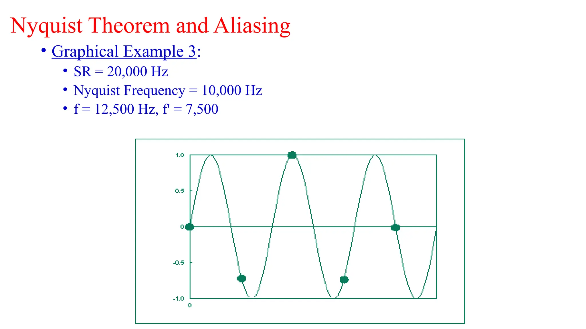 Advanced_Digital_Signal_Processing_Lectu(2).pptx