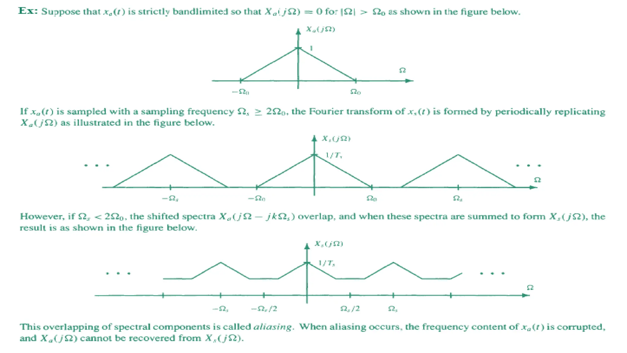 Advanced_Digital_Signal_Processing_Lectu(2).pptx
