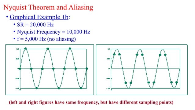 Advanced_Digital_Signal_Processing_Lectu(2).pptx