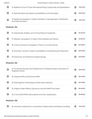 Advanced Diploma in Organic Chemistry - Edukite | PDF | Chemistry | Science