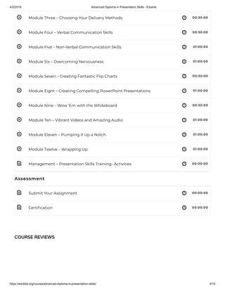 Advanced Diploma in Presentation Skills - Edukite | PDF