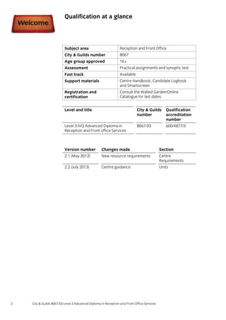 Advanced Diploma in Reception and Front Office Services.pdf