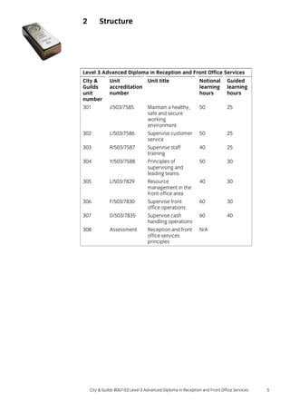 Advanced Diploma in Reception and Front Office Services.pdf