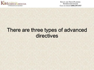 Advanced Directives in New York | PDF
