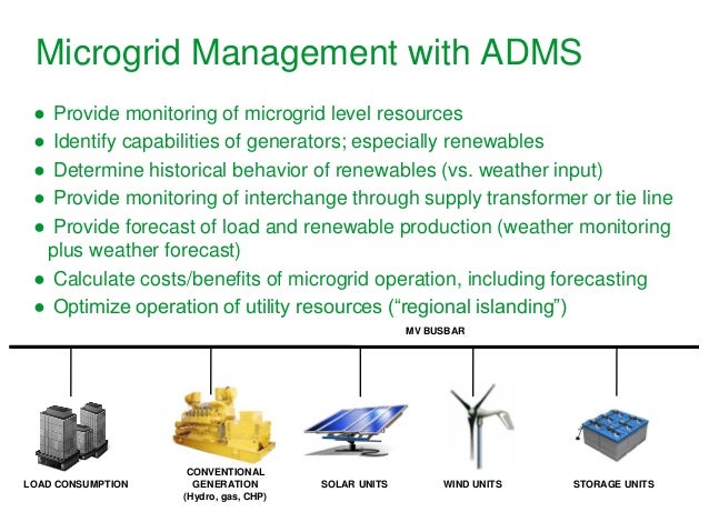 [Webinar Slides] Advanced distribution management system integration
