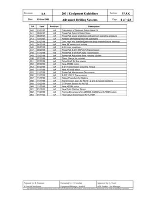 Advanced drilling systems | PDF