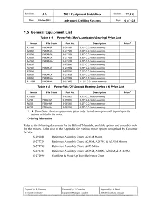 Advanced drilling systems | PDF