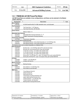 Advanced drilling systems | PDF