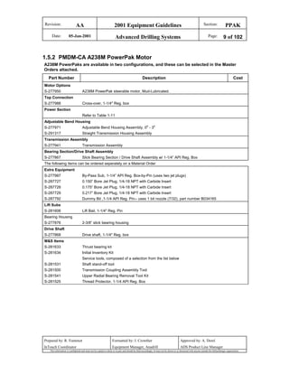 Advanced drilling systems | PDF