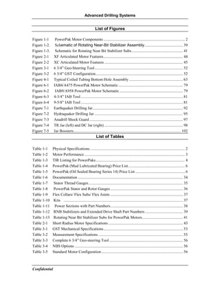 Advanced drilling systems | PDF