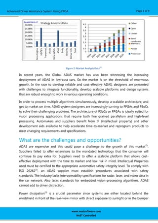 Advanced Driver Assistance System using FPGA | PDF