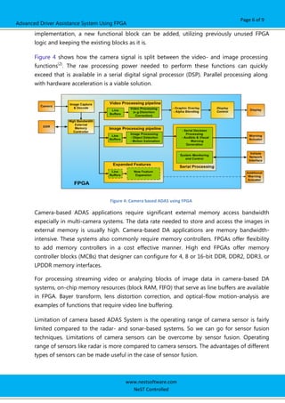 Advanced Driver Assistance System using FPGA | PDF