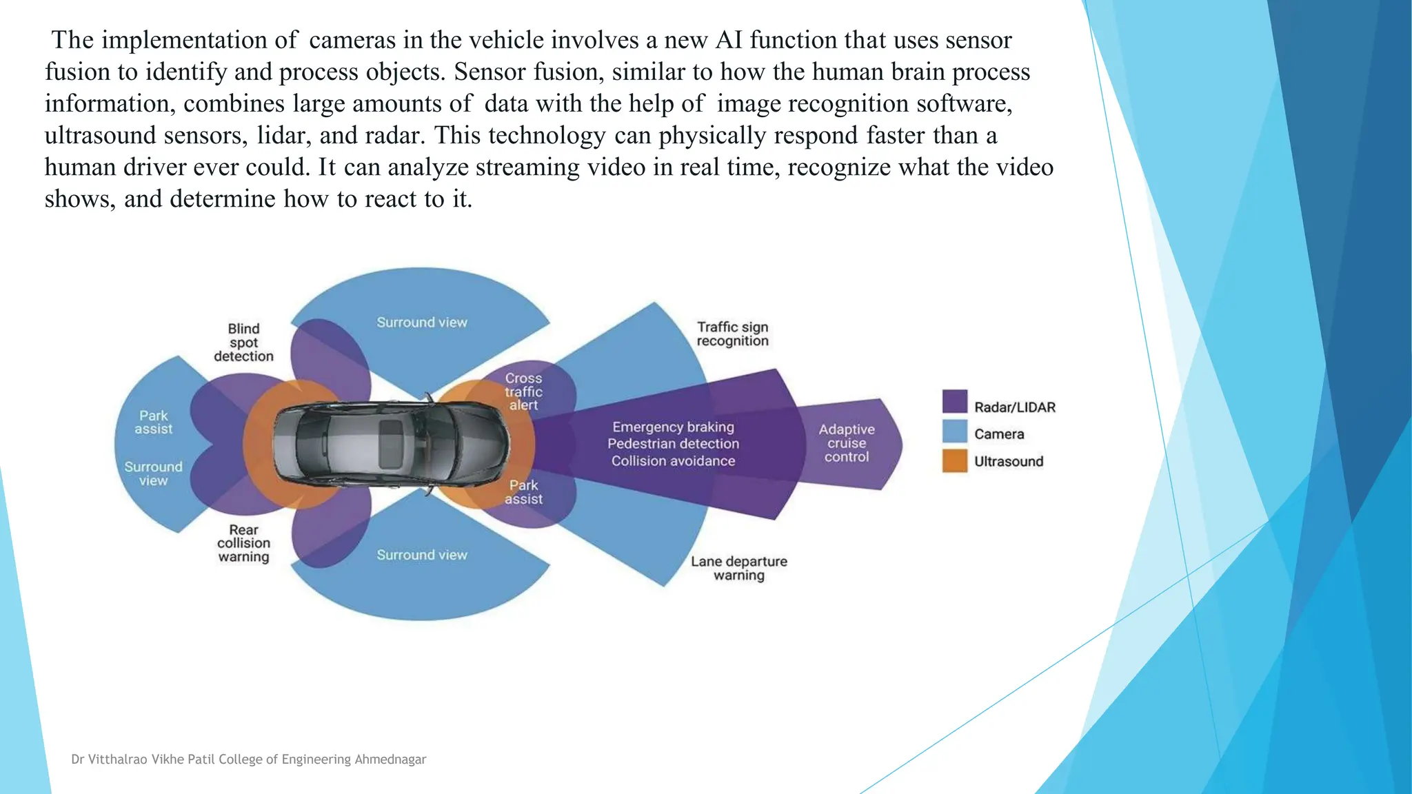 Advanced Driver Assistant System Adas Pptx