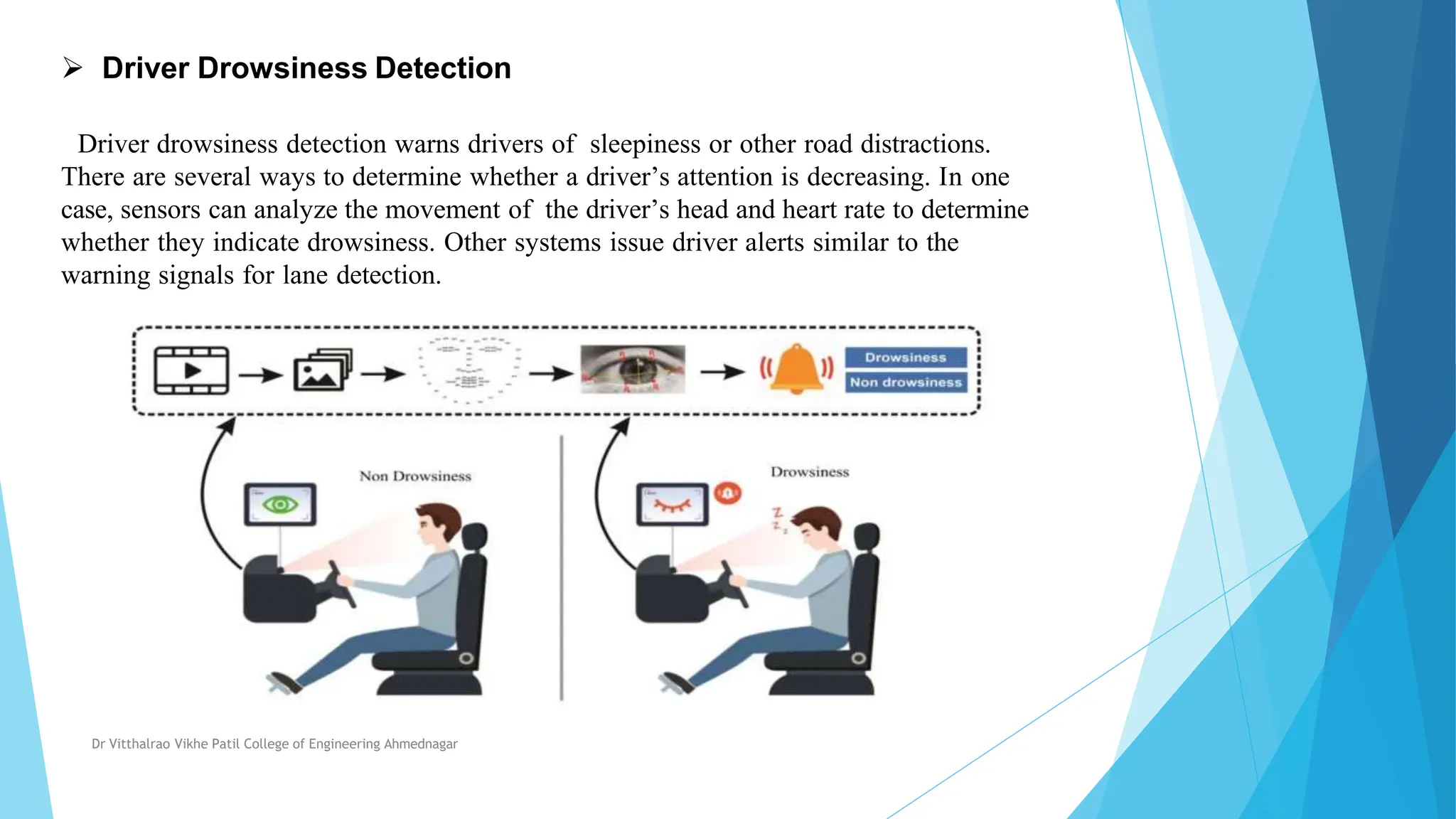 Advanced Driver Assistant System (ADAS).pptx