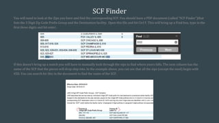 Advanced drop shipping course (5) | PPTX