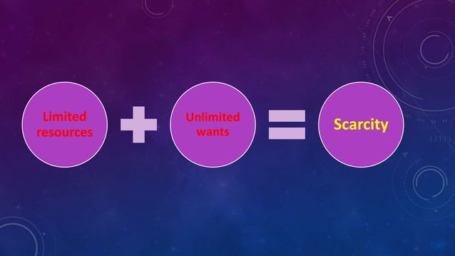 Advanced Economics.pptx
