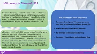 Advanced eDiscovery with Microsoft Teams | PPT