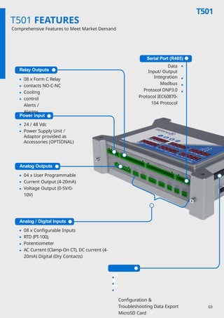 Advanced Electrical Asset Monitoring T501 - Rugged Monitoring.pptx