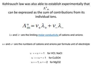 Advanced Electrochemistry-2.pptx