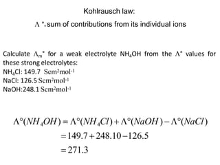 Advanced Electrochemistry-2.pptx