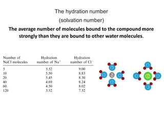 Advanced Electrochemistry-4.pptx