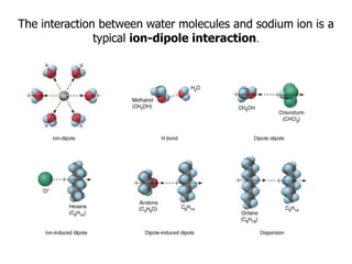 Advanced Electrochemistry-4.pptx