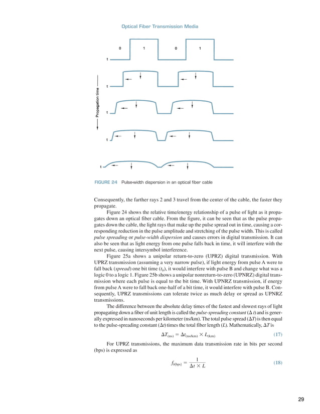 Advanced Electronic Communications Systems 0130453501 Pdf 86 Pdf