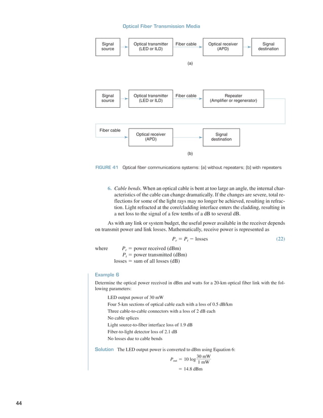 Advanced_Electronic_Communications_Systems_0130453501.pdf-86.pdf