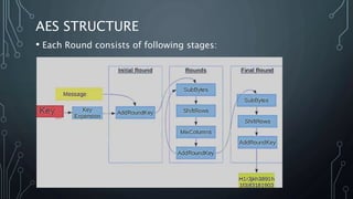 Advanced encryption standard (aes) | PPTX