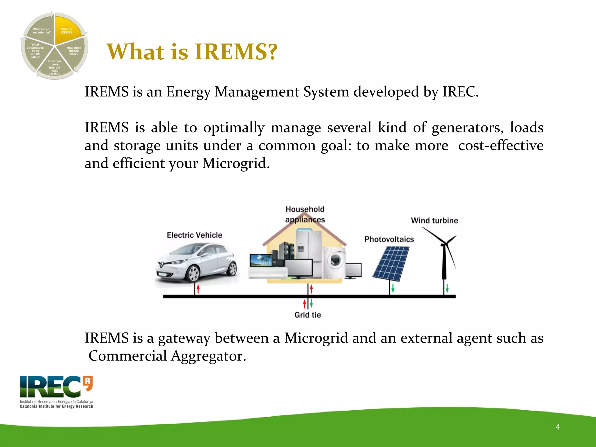 Advanced energy management tools | PPT