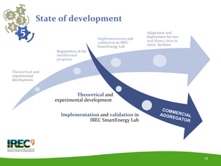 Advanced energy management tools | PPT