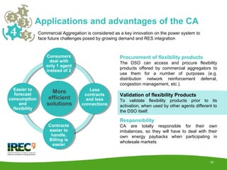 Advanced energy management tools | PPT