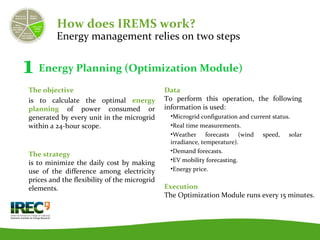 Advanced energy management tools | PPT