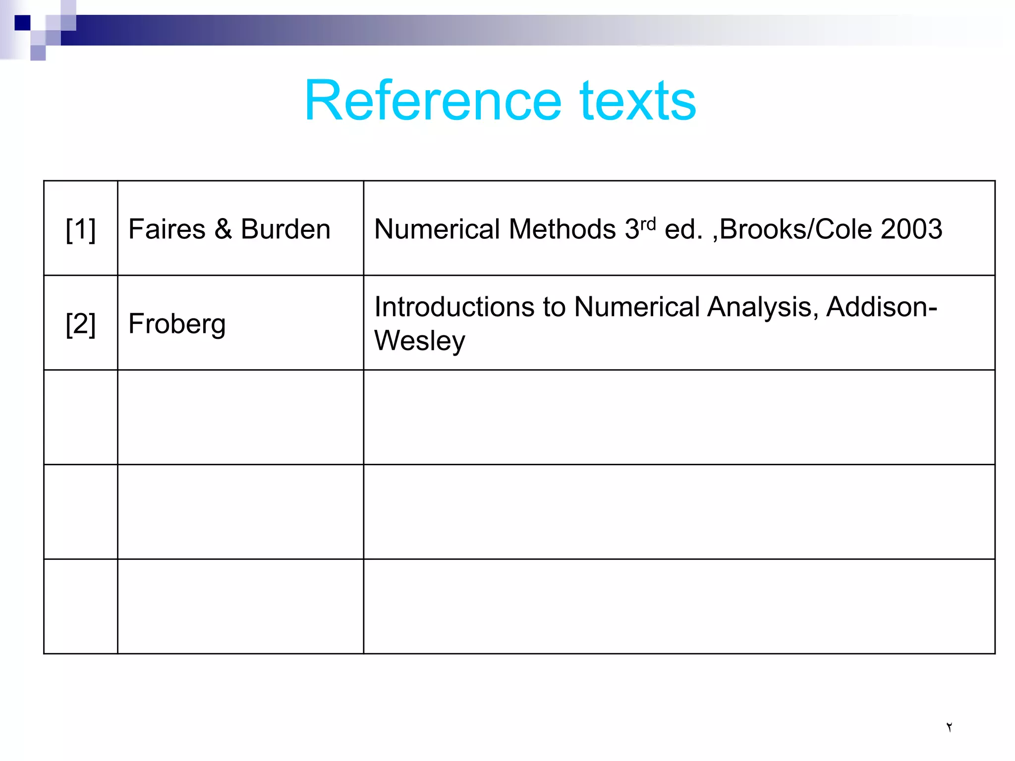 Advanced Engineering Mathematics Pdf