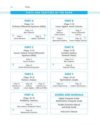 advanced engineering mathematics-erwin kreyszig.pdf
